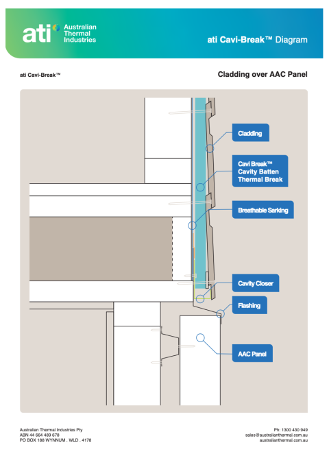 Downloads | Australian Thermal Industries